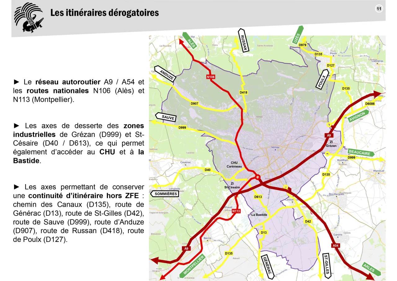 Info Nîmes - 1er janvier 2025 entrée en vigueur de la Zone à Faibles ...